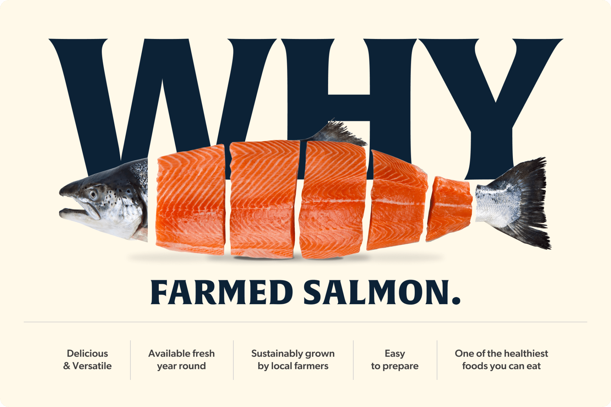 Wild and Farmed - Atlantic Canada Fish Farmers Association (ACFFA)